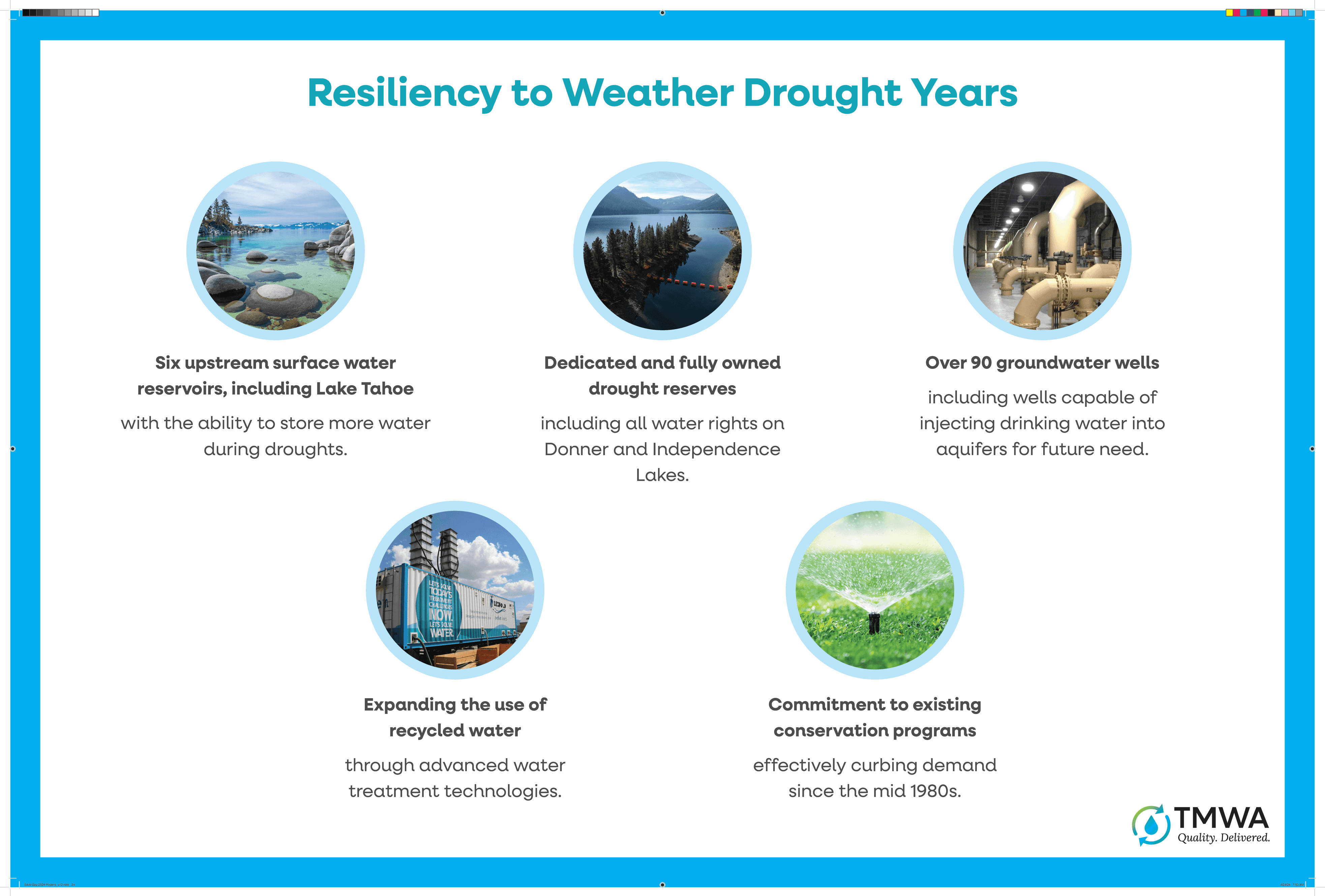 2024 Smart About Water Day Posters and Materials Archive | Smart About ...
