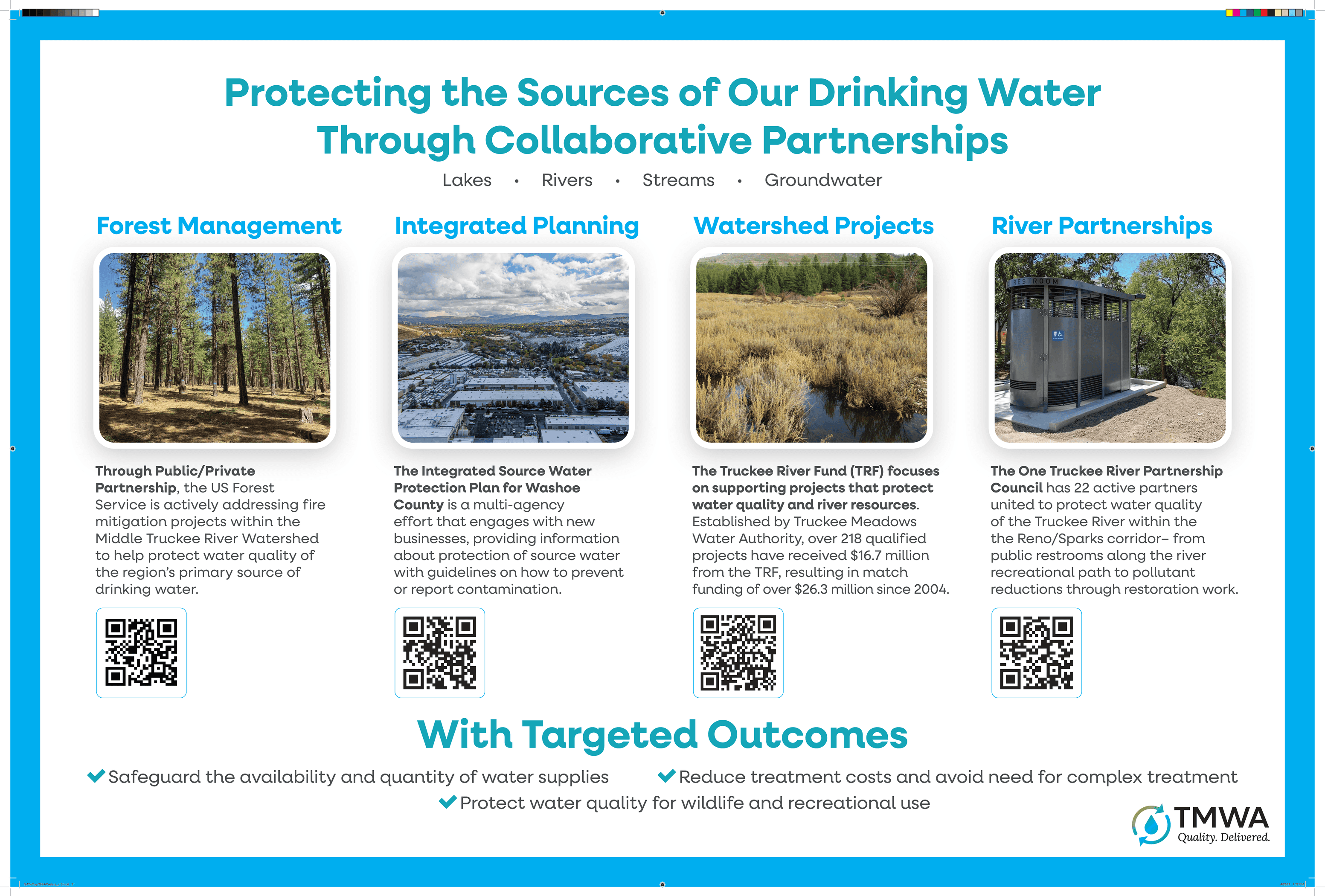 2024 Smart About Water Day Posters and Materials Archive | Smart About ...